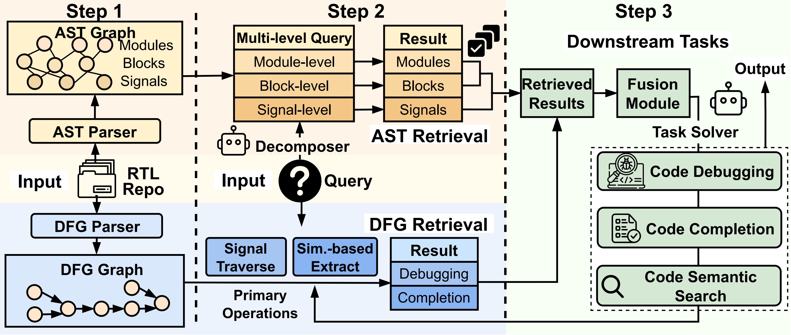 Publications - Nick-Zheng-Q